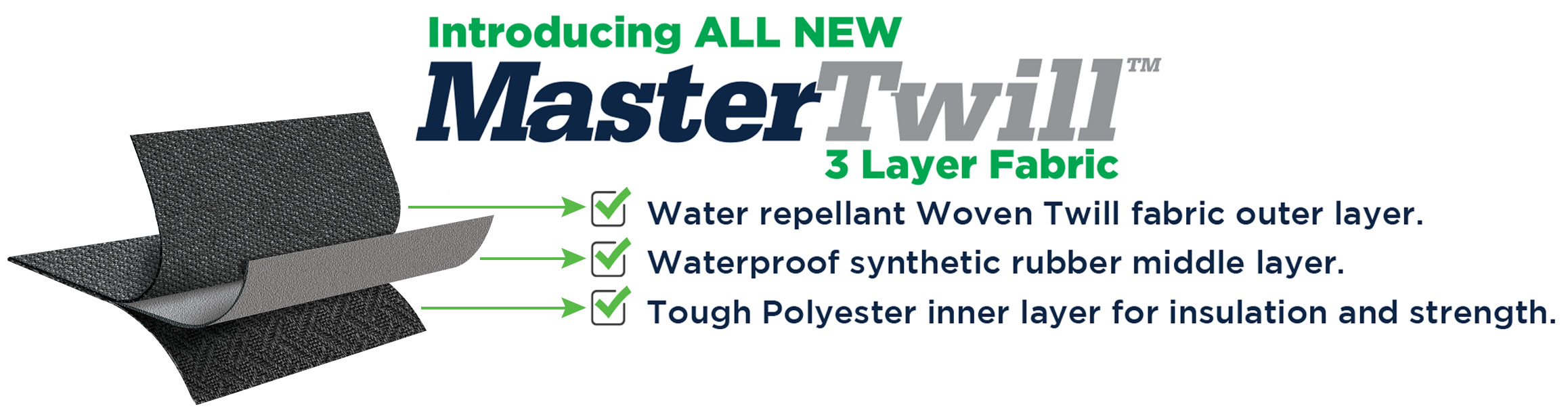 MasterTop Soft Tops & Accessories | Quadratec