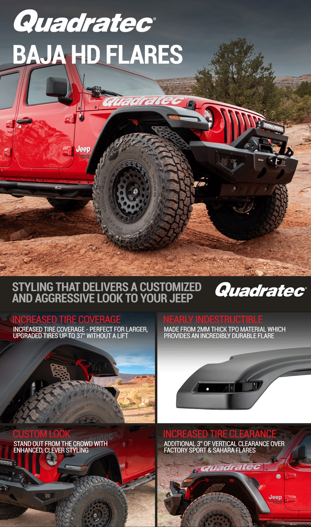 Quadratec 12510 5230 Baja HD Fender Flares for 18-24 Jeep Wrangler JL ...