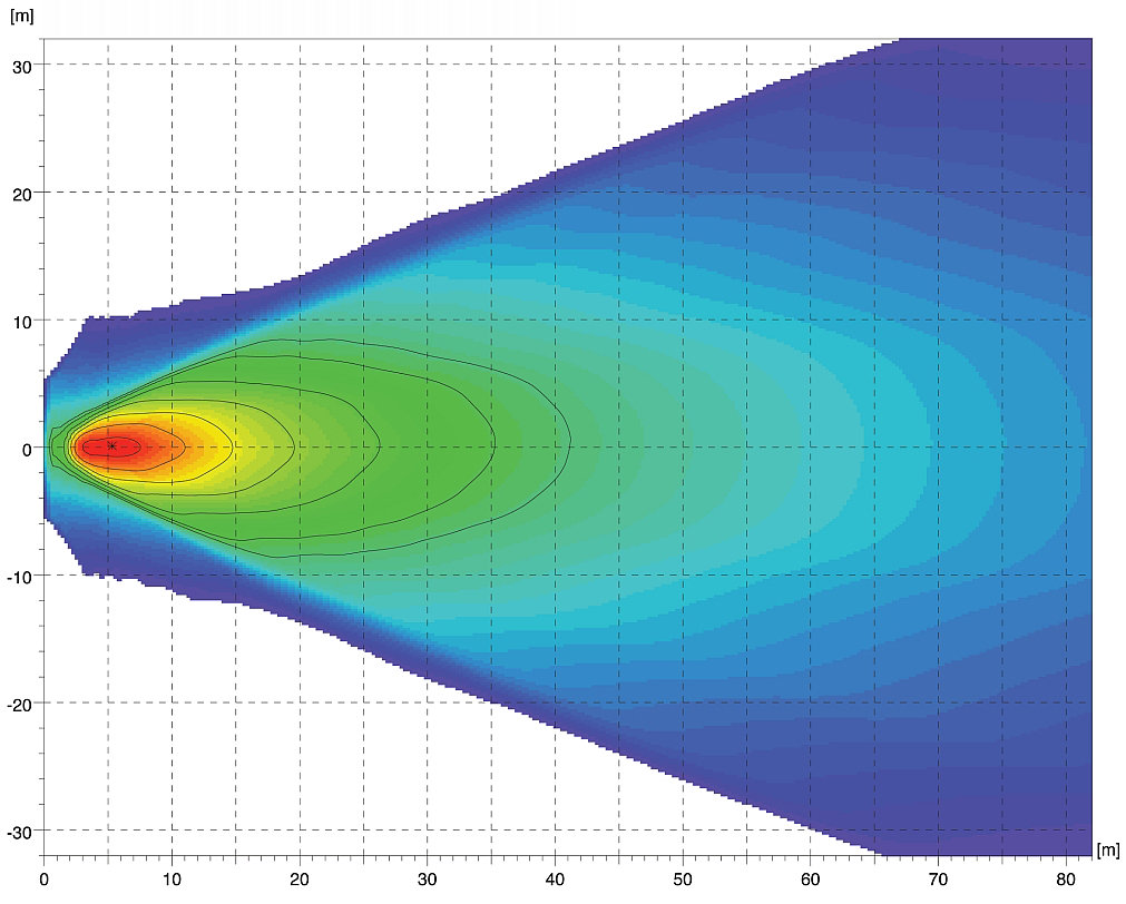 Hella H15176201 Micro 70 LED Driving Light Kit | Quadratec