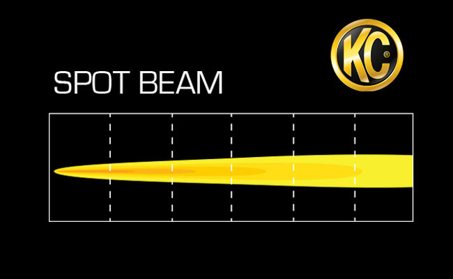 KC HiLiTES 455 5" Apollo Spot Light System - Pair | Quadratec